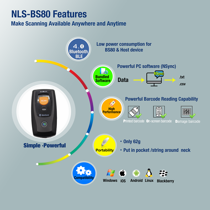 New NLS-BS80 Pocket Bluetooth Barcode Scanner, Make Scanning Available Anywhere and Anytime ...